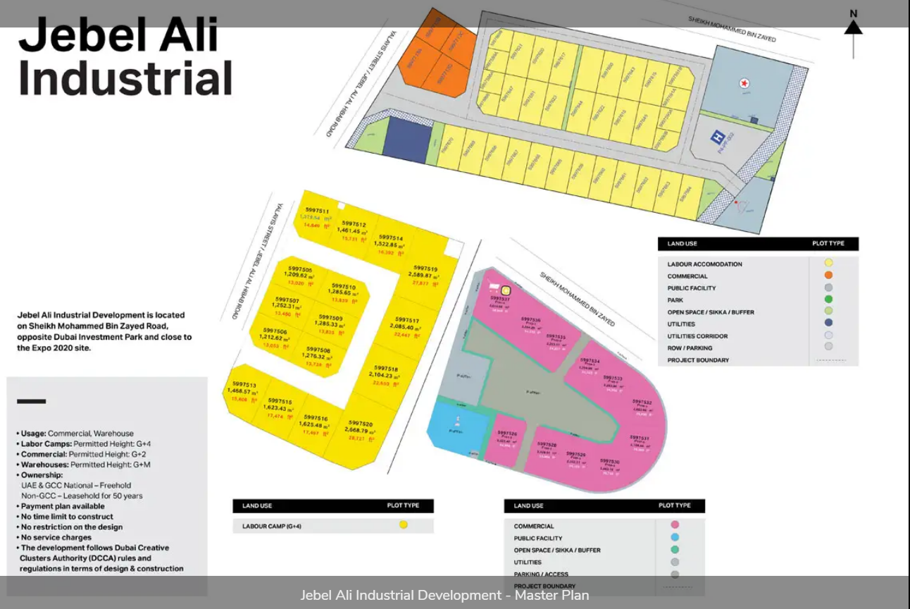 JEBEL ALI INDUSTRIAL AREA