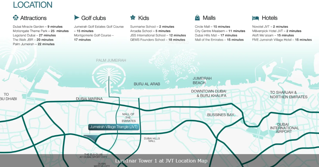 Luminar Towers at JVT District 2