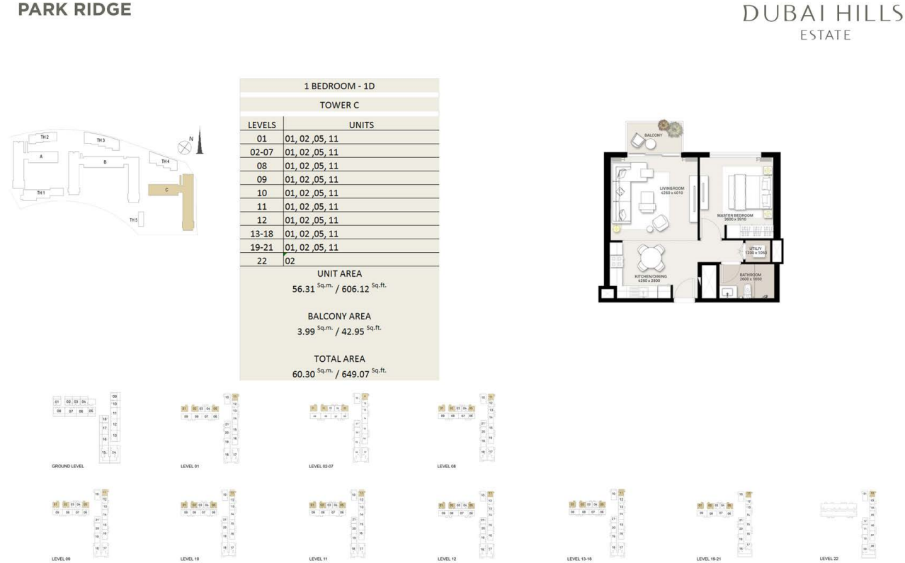 Apartments and Townhouses for sale in Park Ridge Tower C